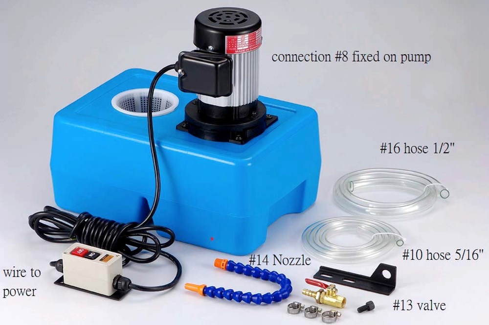 Huvema Universele Vloeistofpomp 230V | Van Haaren Technische Groothandel